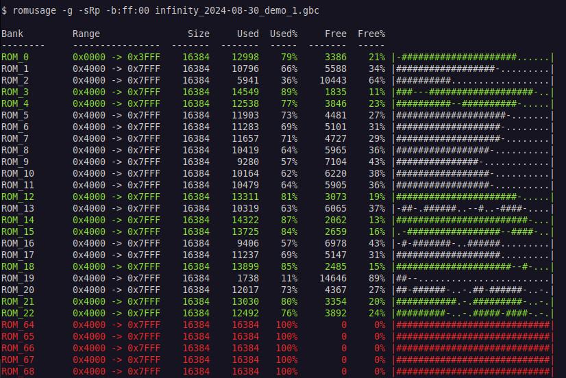 gbdev (@gbdev@fedi.gbdev.io) - gbdev and gbadev mastodon